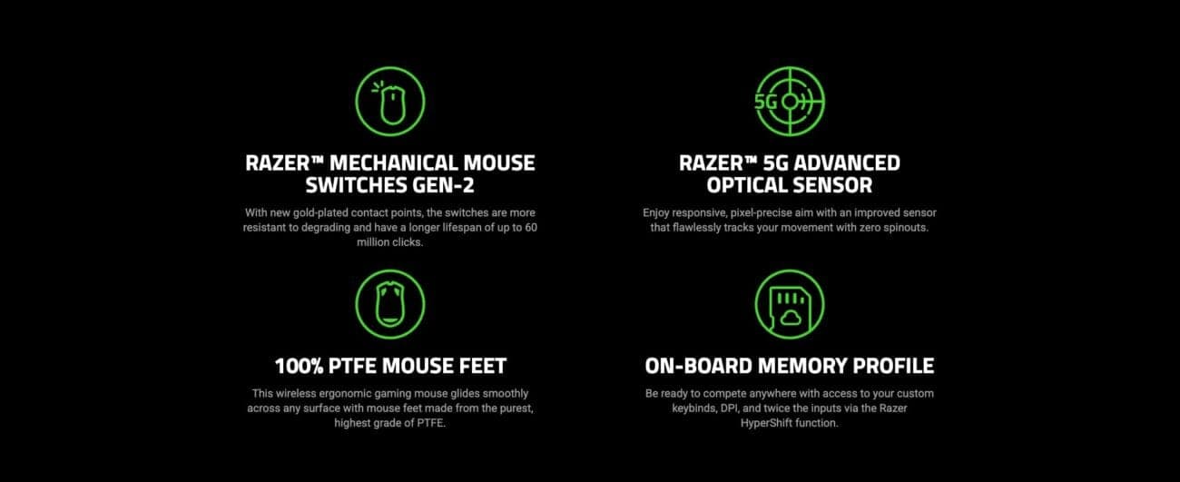 Razer DeathAdder V2 X HyperSpeed Wireless Gaming Mouse - Best Price in ...