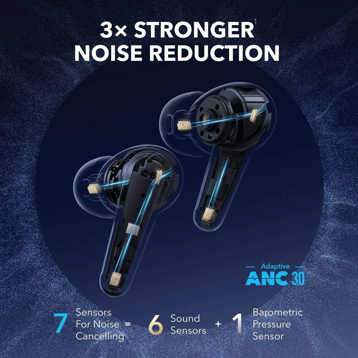 Anker Soundcore Liberty 4 NC True Wireless Earbuds - Best Price in Sri ...